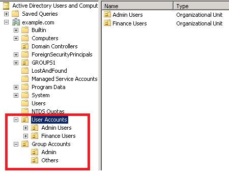Example: Users and groups in different OUs, under different parents — Microsoft Active Directory